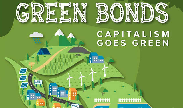 Green bonds and their benefits #infographic - Visualistan