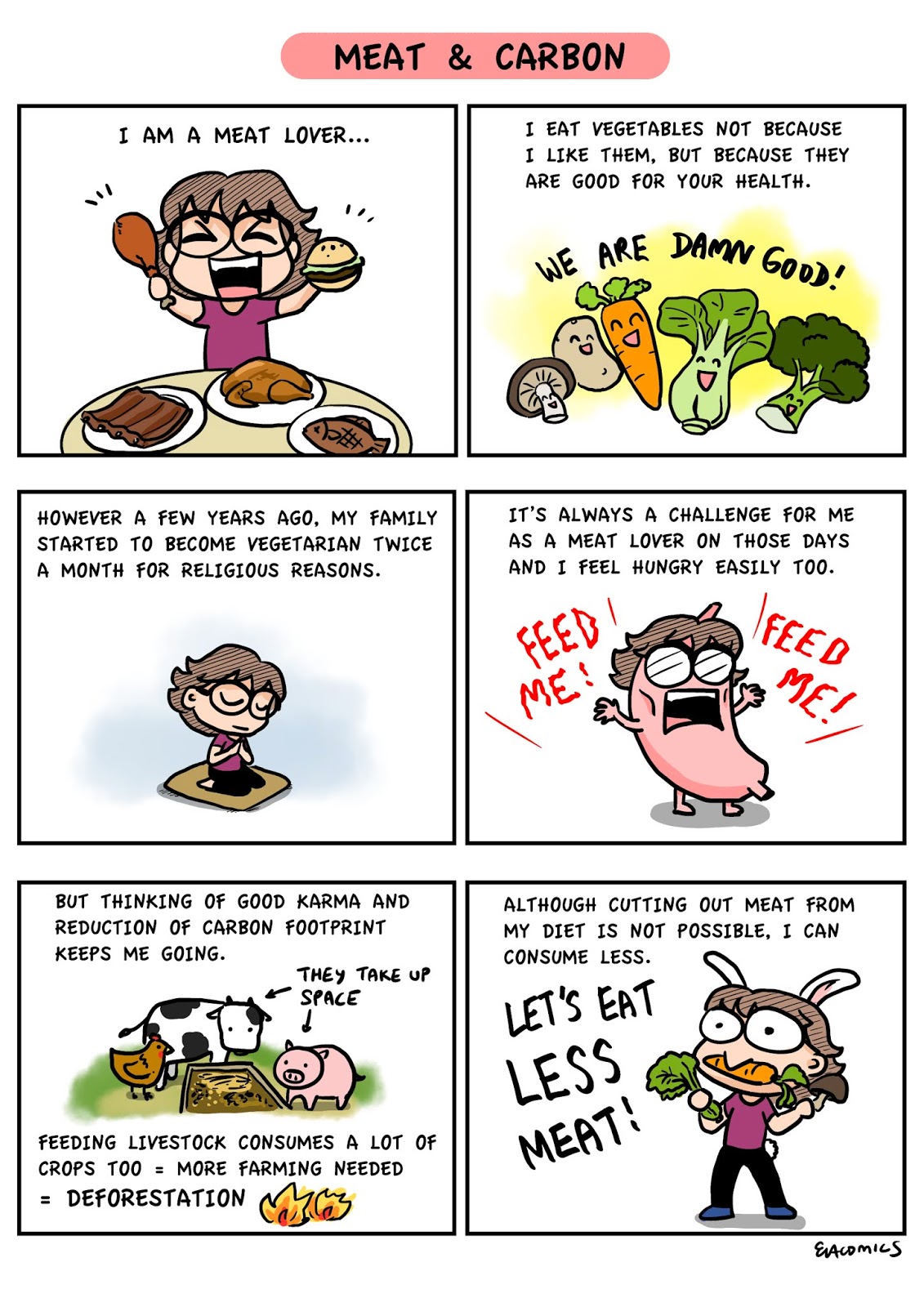 Comics: Less Meat