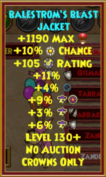 Wizard101 Professor's Hoard Level 130+ Gear Update - Swordroll's Blog ...