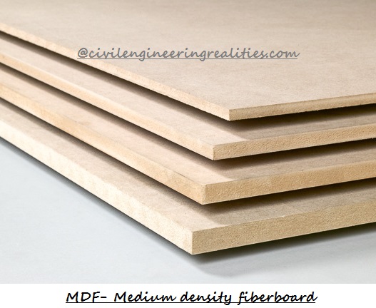 What Is MDF Wood Its Properties Types Manufacturing what-is-mdf-wood-its-properties-types-manufacturing