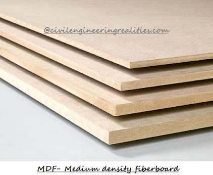 What is MDF wood? Its Properties-Types-Manufacturing
