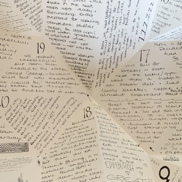 Paper Ponderings: Making a start