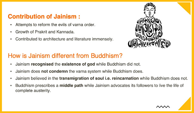 Jainism at a glance