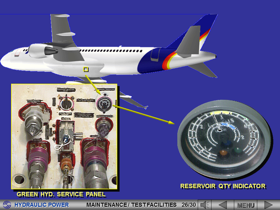 Aviation Legislation: A320 Series Hydraulic System Presentation