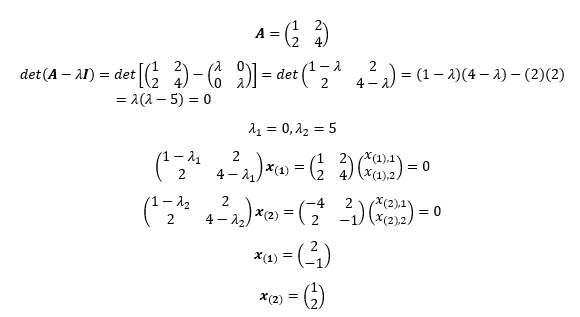 Applied Statistics And Risk Management Eigenvectors And Eigenvalues