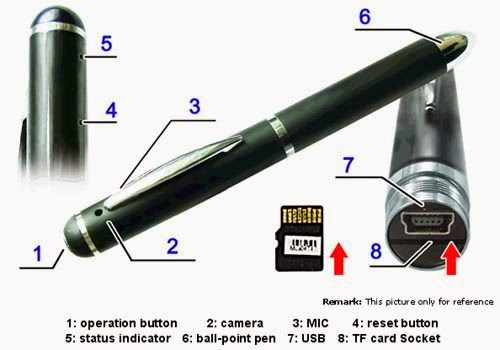 SMART GENERATION: PROMOSI SPY GADGET TERENDAH DI MALAYSIA