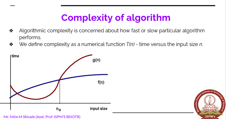 DATA STRUCTURES AND ALGORITHMS: Complexity of algorithm: Space ... DATA STRUCTURES AND ALGORITHMS: Complexity of algorithm: Space ...
