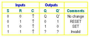 Discrete 555 Using Transistors (Replica of NE555 IC)