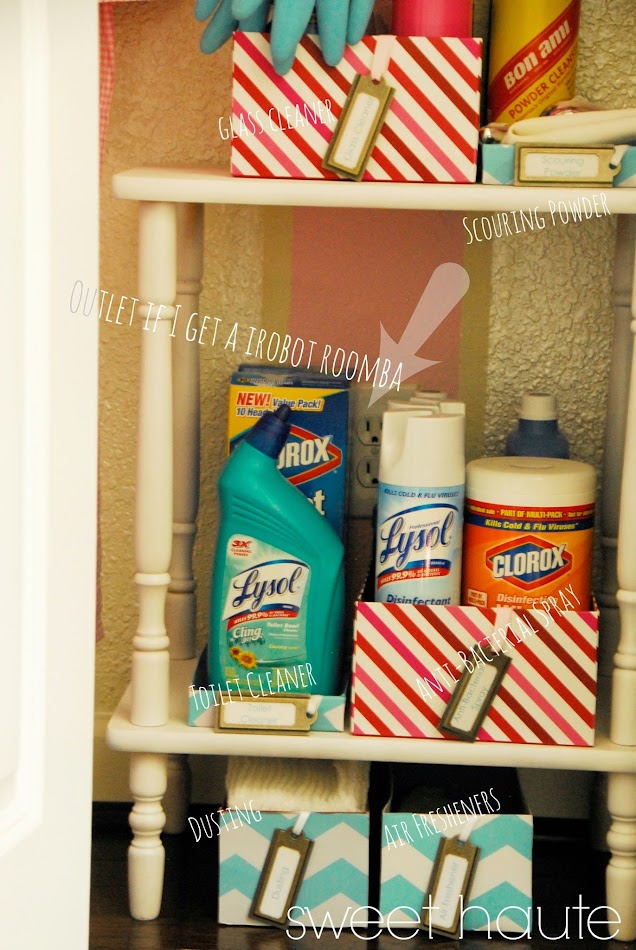 Virginia Beach Beauty Life + Style Blog | SWEETHAUTE swthaute: Cleaning ...