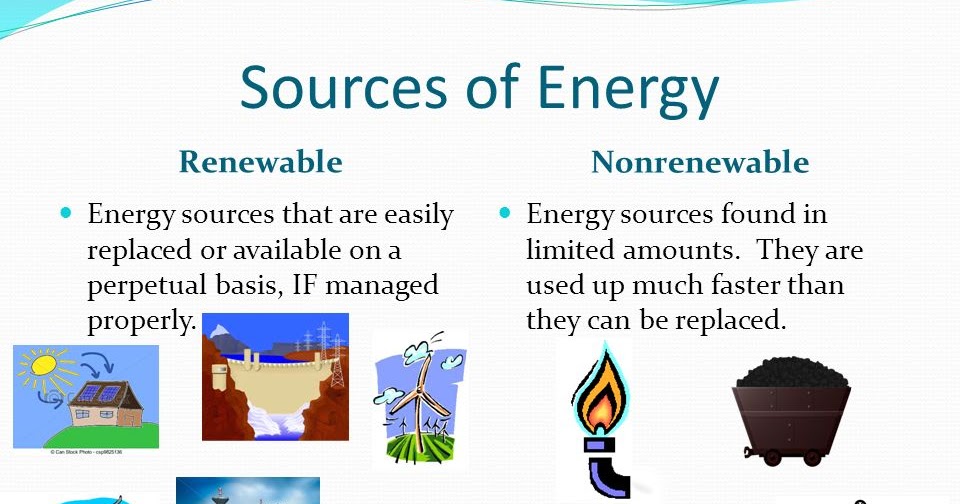 Sources of Energy - Class 10th Science Notes