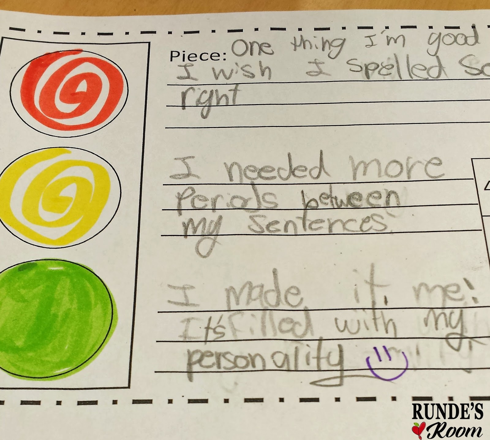 Getting Students to Reflect on Their Writing | RUNDE'S ROOM