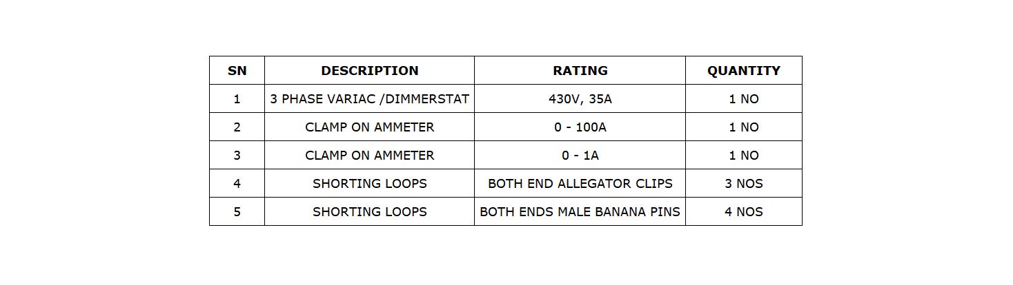 How to Test Electrical Protection - Stability Test of Motor ...