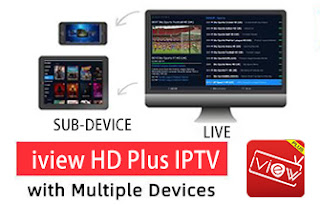 Iview HD Live IPTV: iview HD Plus IPTV Family Package ...