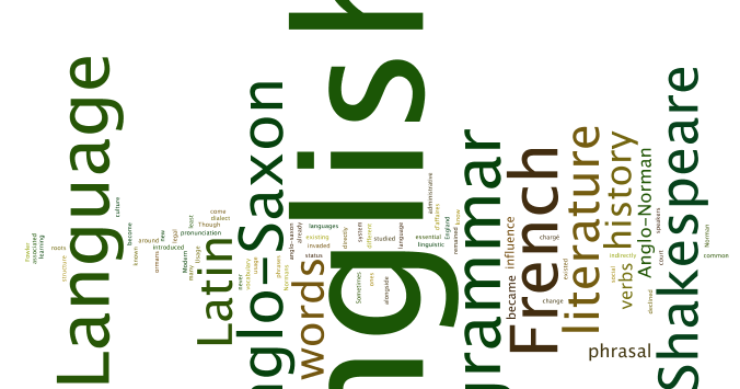 Language with the most words?