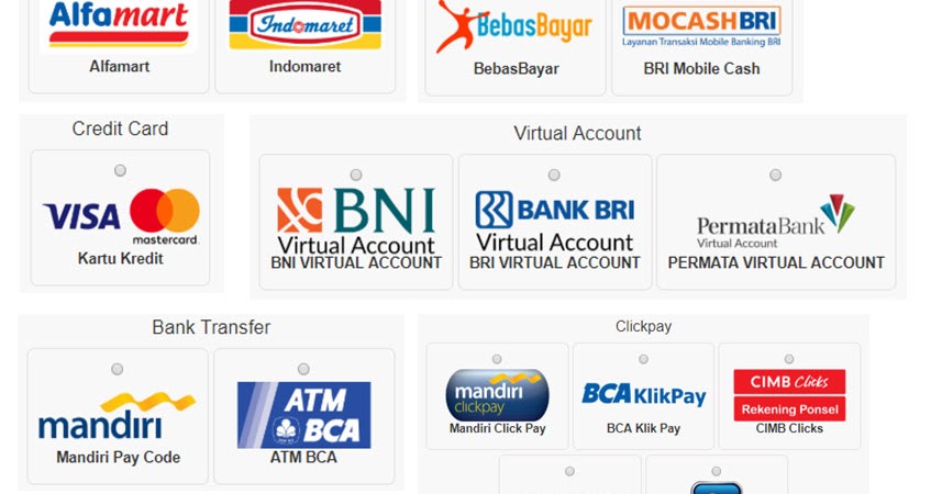 Cara Pembayaran First Media