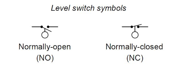 Float level switch Principle