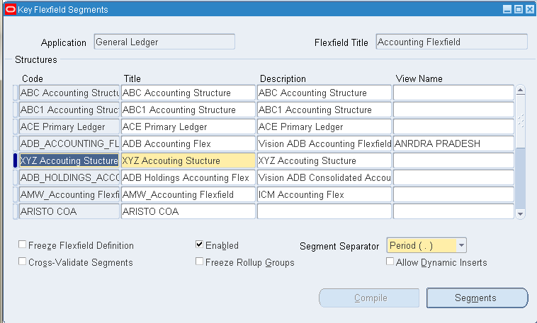 Oracle EBS & Fusion Cloud Blog: COA (Chart of Accounts)