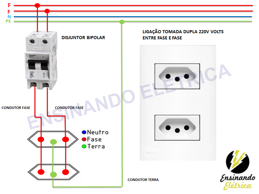 Elétrica Residencial Ligando Tomadas - Ensinando Elétrica | Dicas e ...