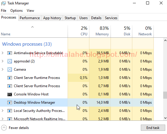 Apa Itu Desktop Window Manager (DWM.exe) dan Apakah Anda Membutuhkannya ...