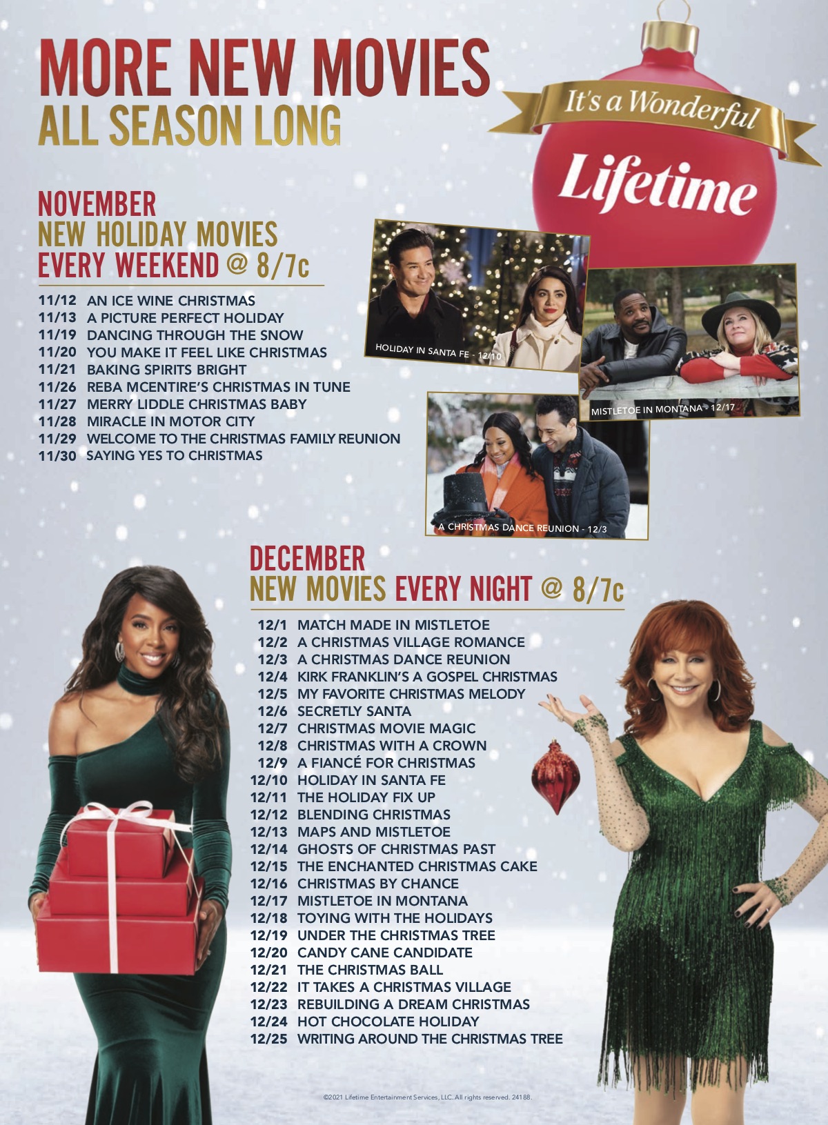 Christmas TV History