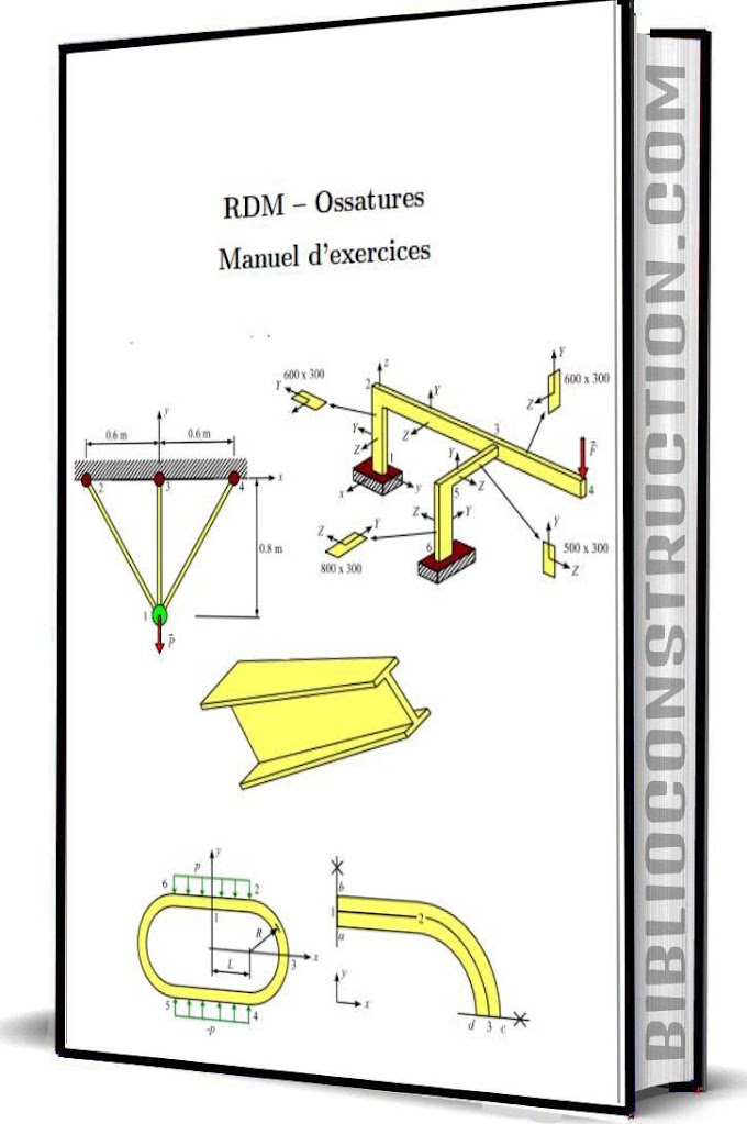 Formulaire Résistance des matériaux RDM pdf
