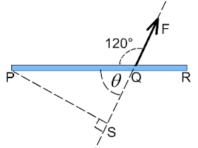 CONTOH SOAL DAN PEMBAHASAN TENTANG TORSI/ MOMEN GAYA