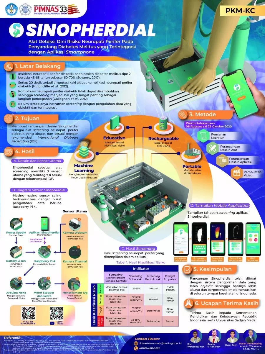 99+ Contoh Poster PKM-KC PIMNAS 2020 - Newbie Master