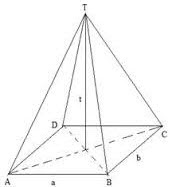 Volume Limas ~ Math for Fun