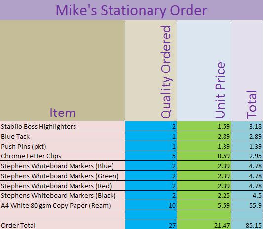 CHUBS26_21: Microsoft Excel Activities