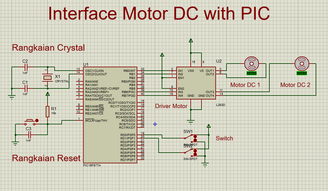Interface Motor DC Menggunakan PIC 16F877A - Ra