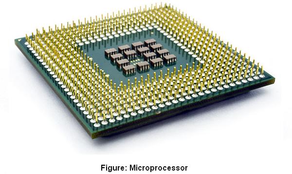 History Of Computer Detail of All Generation