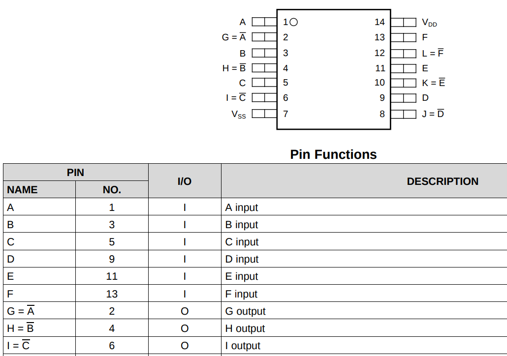 One circuit a week: 0000 0000 0001 1011