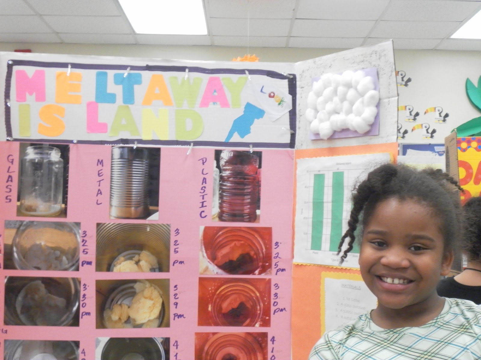 4th GRADE DUAL LANGUAGE TOUCANS: OUR CLASS SCIENCE FAIR WINNERS!!!