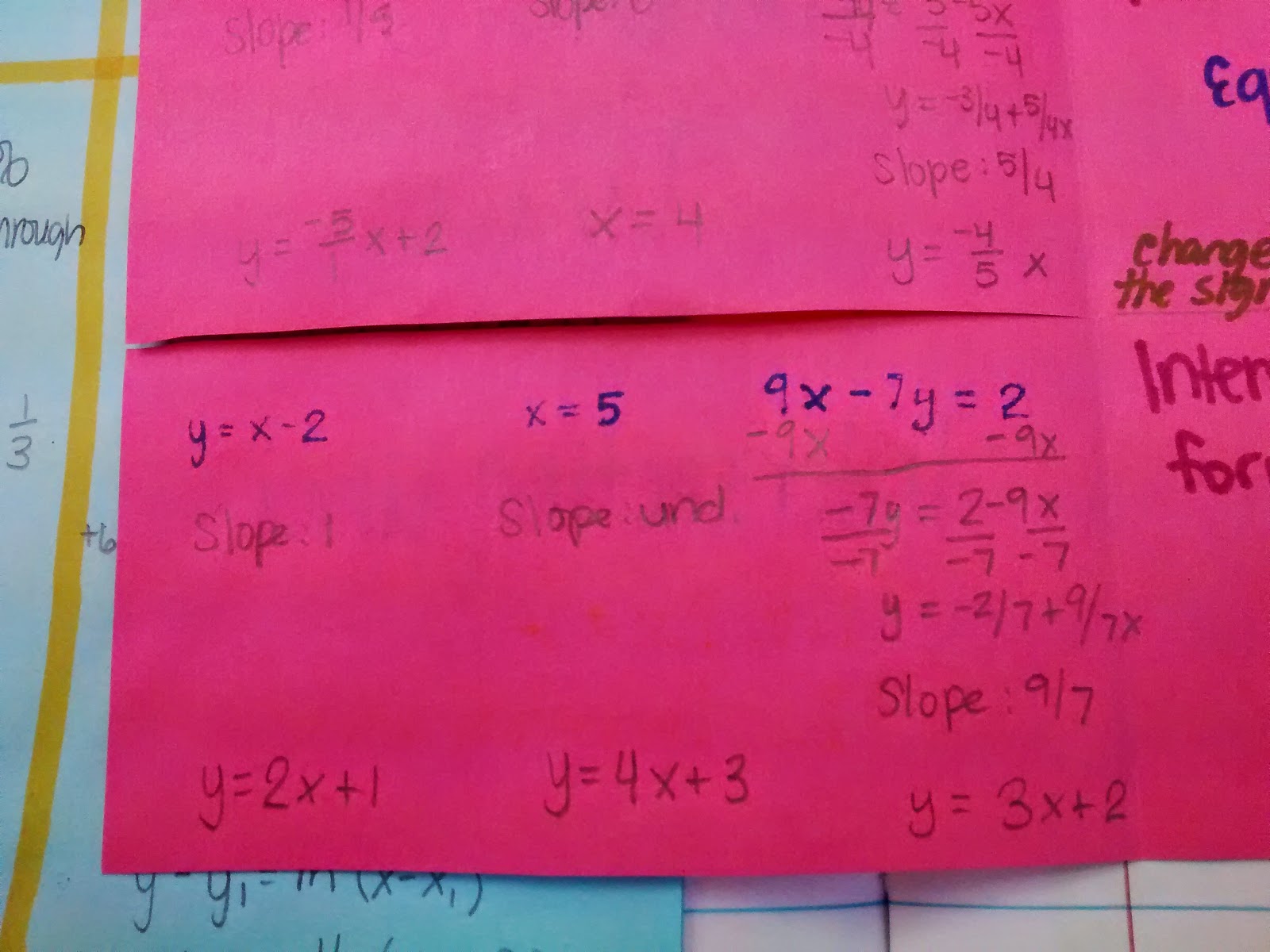 Math Love Algebra 1 Unit 2 Linear Functions INB Pages math-love-algebra-1-unit-2-linear-functions-inb-pages