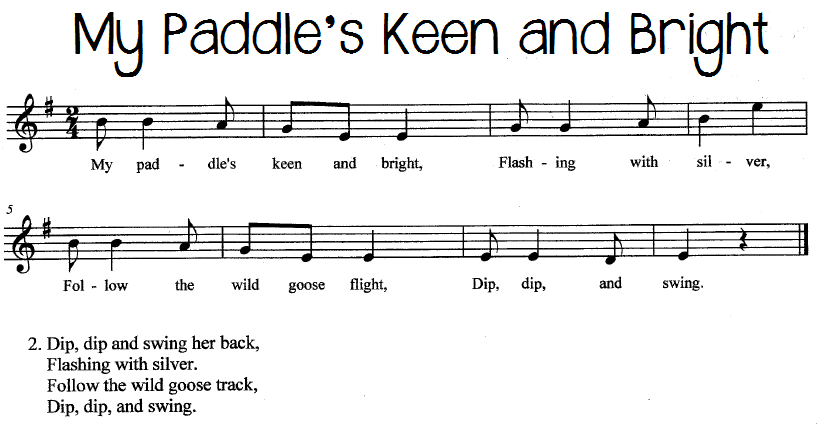 How Do I Keep Them Singing? - Kodaly Corner