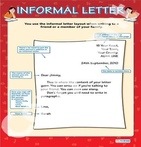 Informal Letter Format Spanish - Formal Letters
