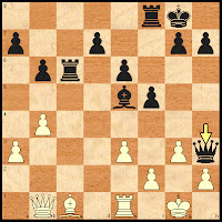 River Valley Community Chess Association (RVCCA) - Wisconsin