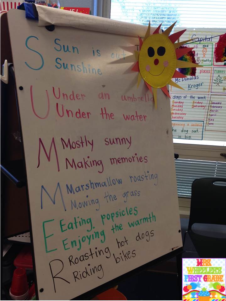 Mrs. Wheeler's First Grade Tidbits: End of the Year Ideas