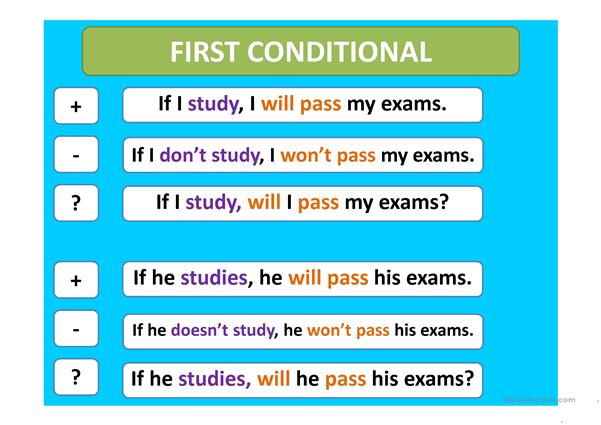 “Los mayores del cole”: English time: First Conditional