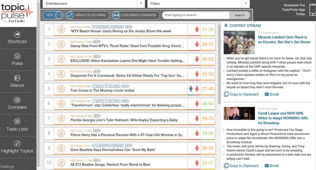 Media Confidential: Futuri Media Reinvents Show Prep with Content Stream