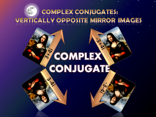 VISUALIZING MATHS & PHYSICS : WHAT IS THE PURPOSE OF COMPLEX NUMBERS IN ...