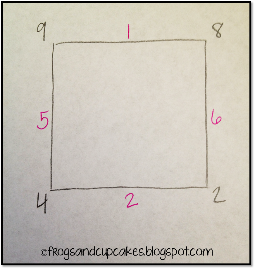 Tales of Frogs and Cupcakes: Diffy Box Fun!