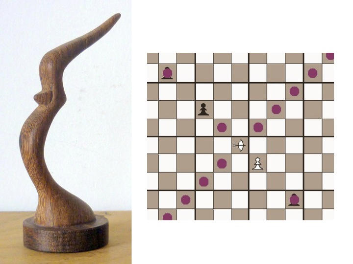 Fairy Chess, the Mother of All Battles