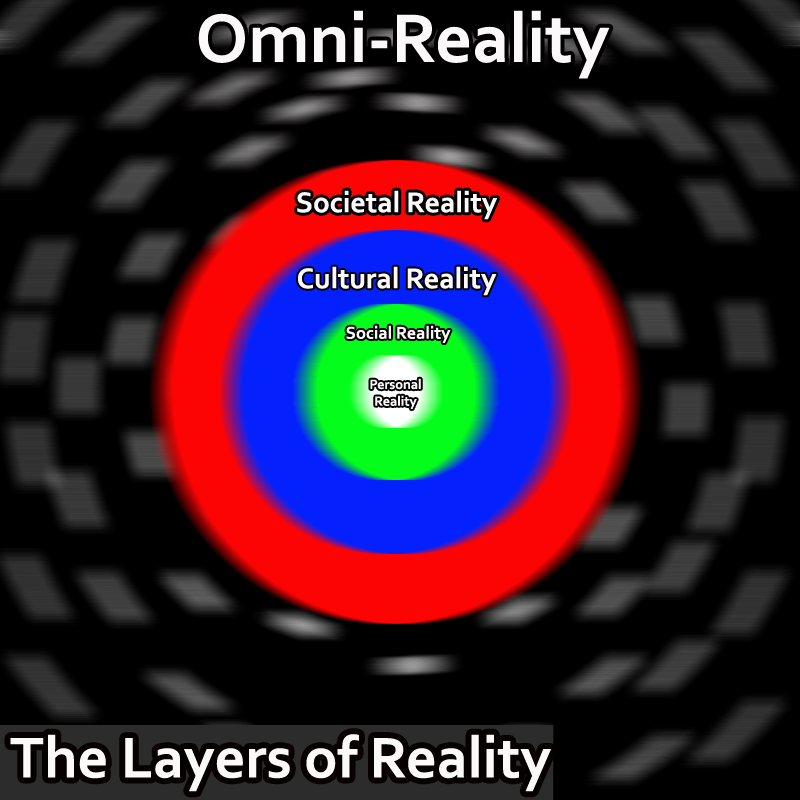 Illusions Made Real: Spheres of Reality - Part 01: Introduction