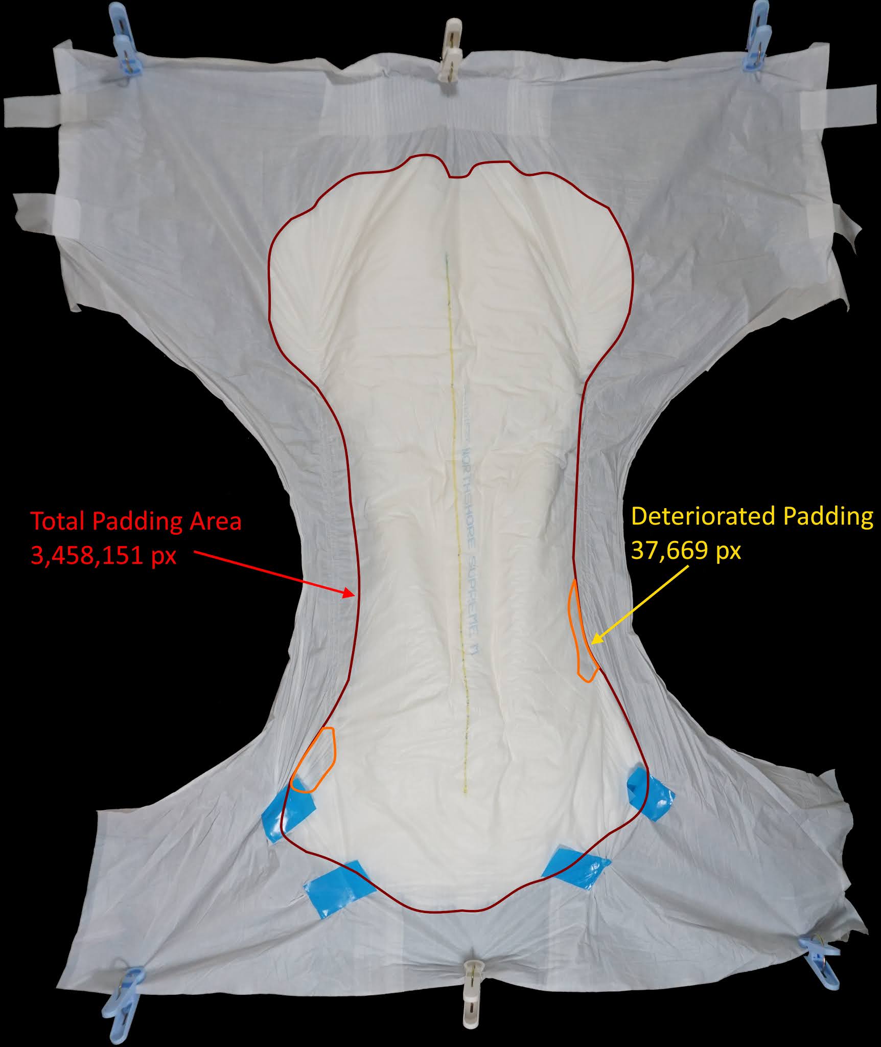 Diaper Metrics: 2020