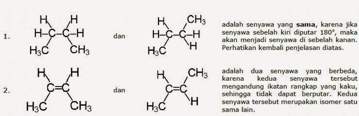 Jenis-Jenis Isomer Pada Senyawa Hidrokarbon ~ Mudah Memahami Kimia