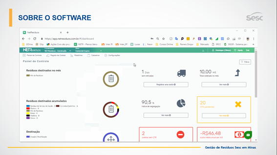 Ecos – Programa de Sustentabilidade CNC-Fecomércio-Sesc-Senac