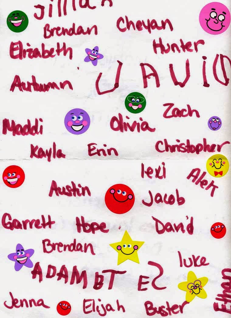 ABC - The Shared Learning: La importancia de Aprender los nombres de ...