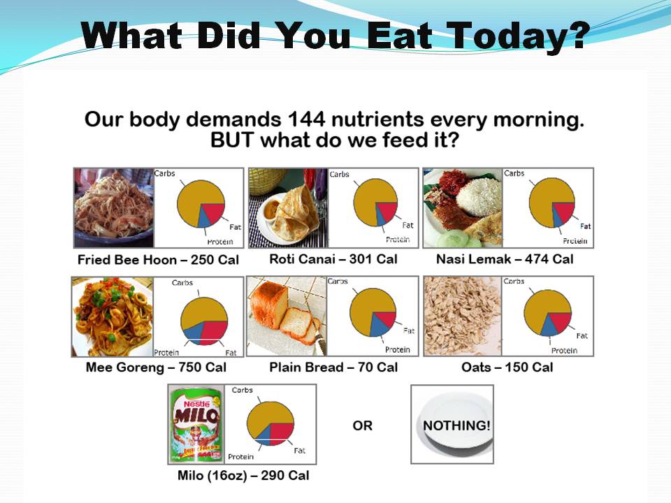 Changing People's Life