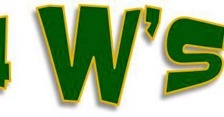 Bishop's Blog: The Four ‘W’s’